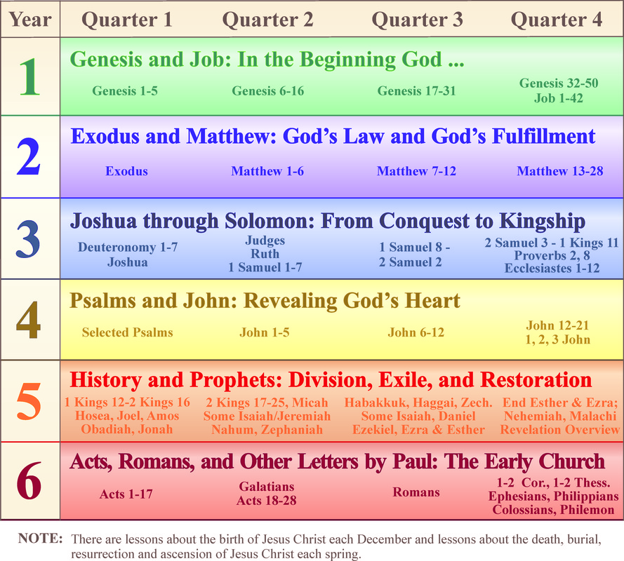 Lamp and Quill International - Home